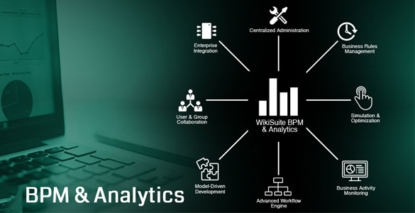 Tips Solutions – Training, Certification, Mentoring, Coaching and ...